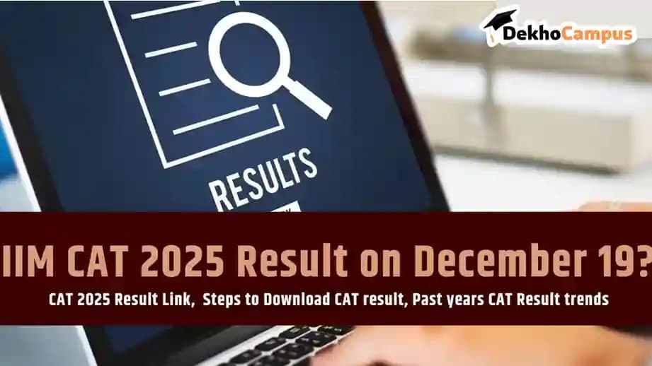 CAT 2025 Result Live | Scorecard Download, Cutoff & Toppers